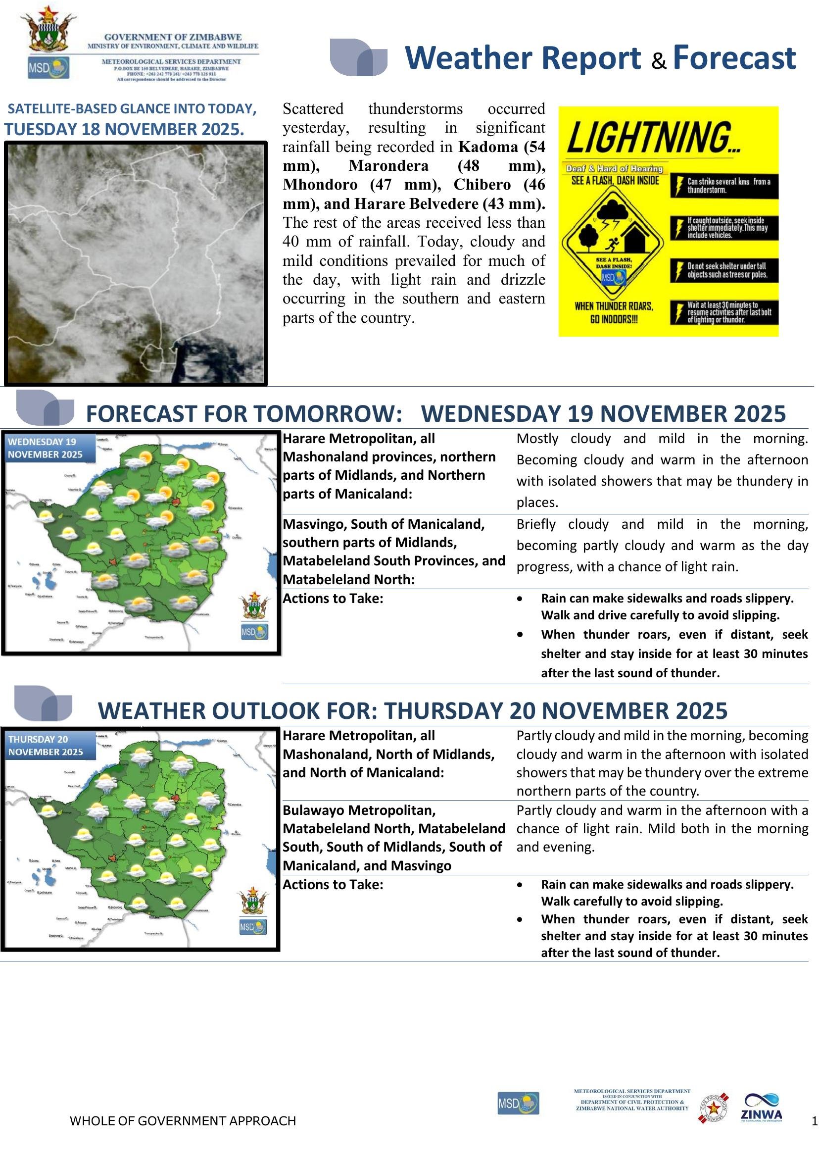 Daily Weather Forecast 18 November 2025